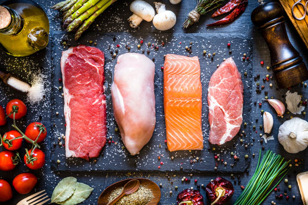 How Much Meat Per Person | Meat Planning Made Simple